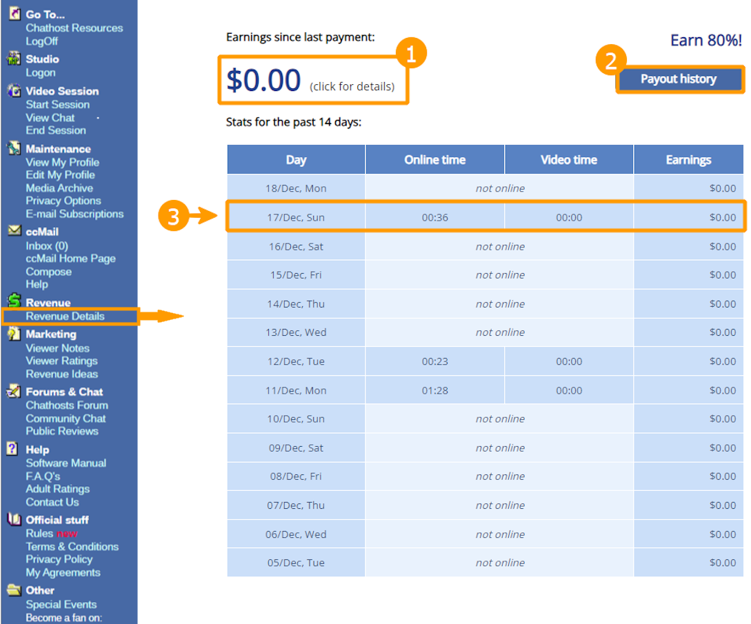 Инструкция по работе на сайте CamContacts — Camwork